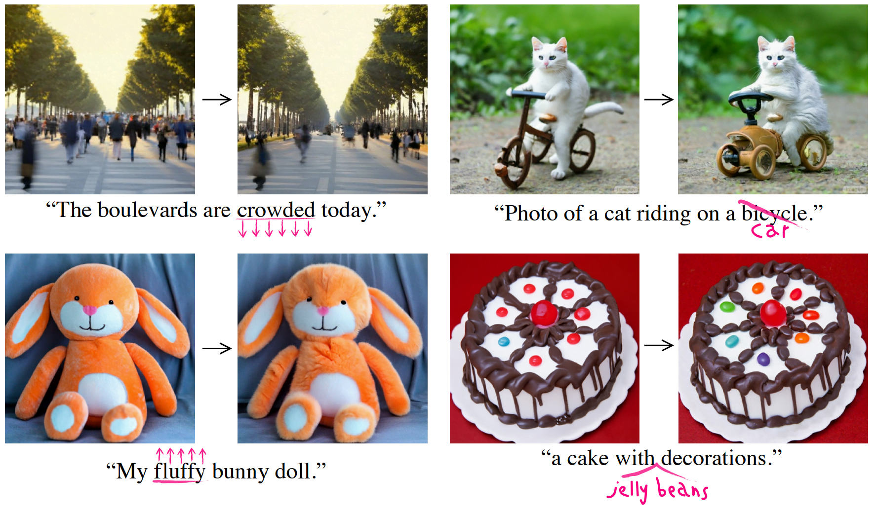 Stable Diffusion Gets Easier To Control With A New Google Method